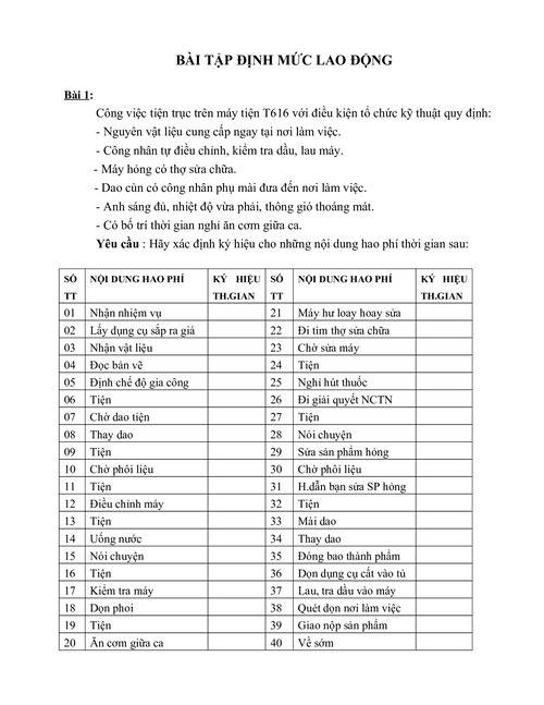 Bài Tập Định Mức Lao Động 1+2